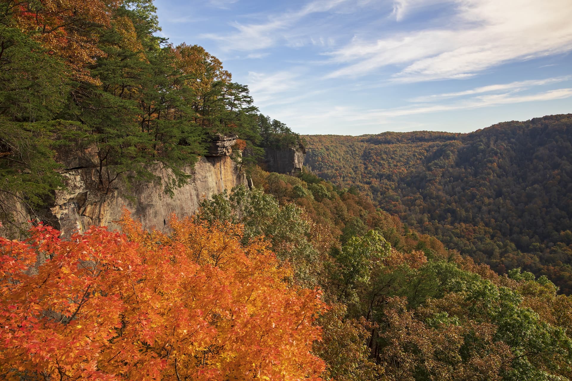 Road Trips & Itineraries - Visit Southern West Virginia